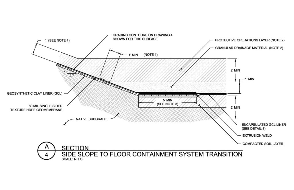 Oh no! The GCL got wet! Now what? - Geosynthetics Magazine