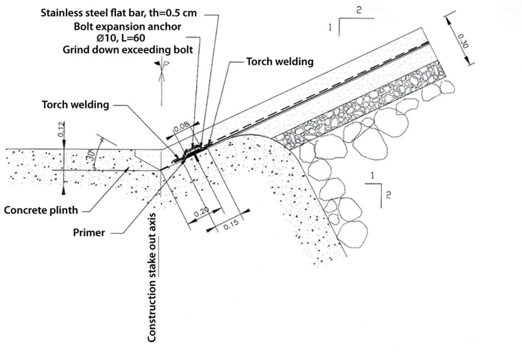 Bituminous geomembranes on a French dam - Geosynthetics Magazine