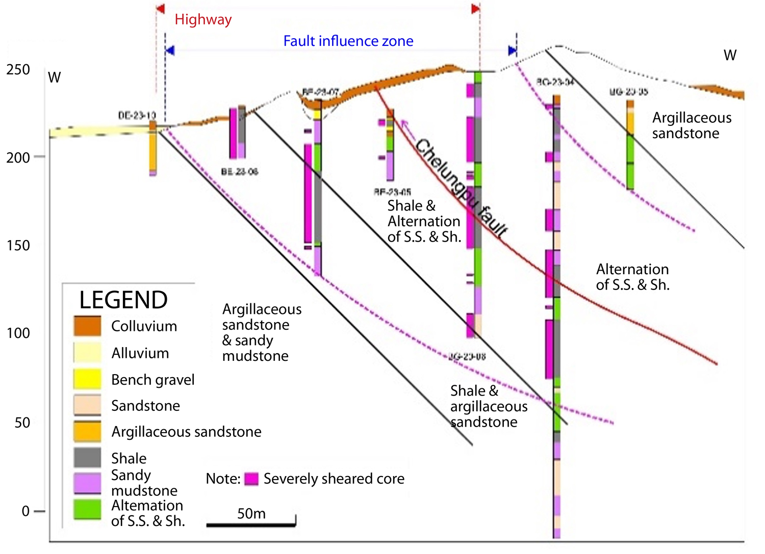 Geosynthetics embankment with seismic resilience for highway ...