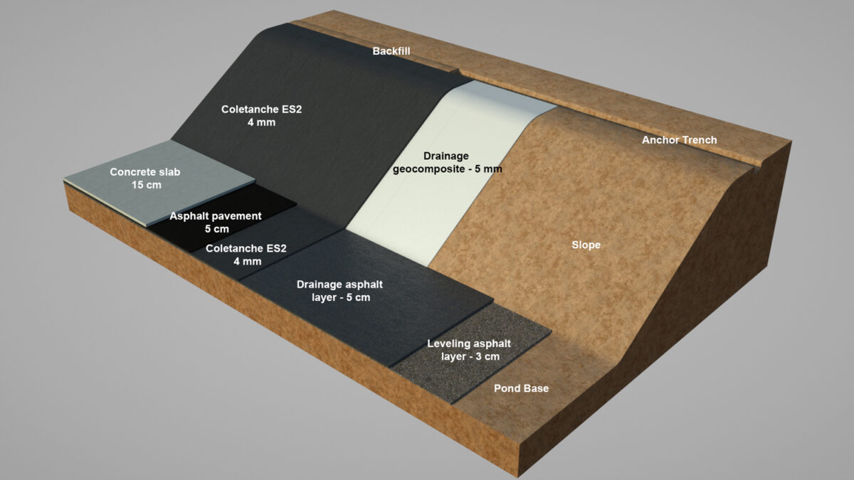 The use of bituminous geomembranes (BGM) in reservoir applications - Geosynthetics Magazine